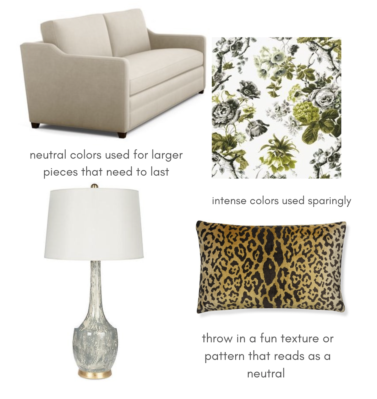 A Formula for Design - Elizabeth Ryan Interiors